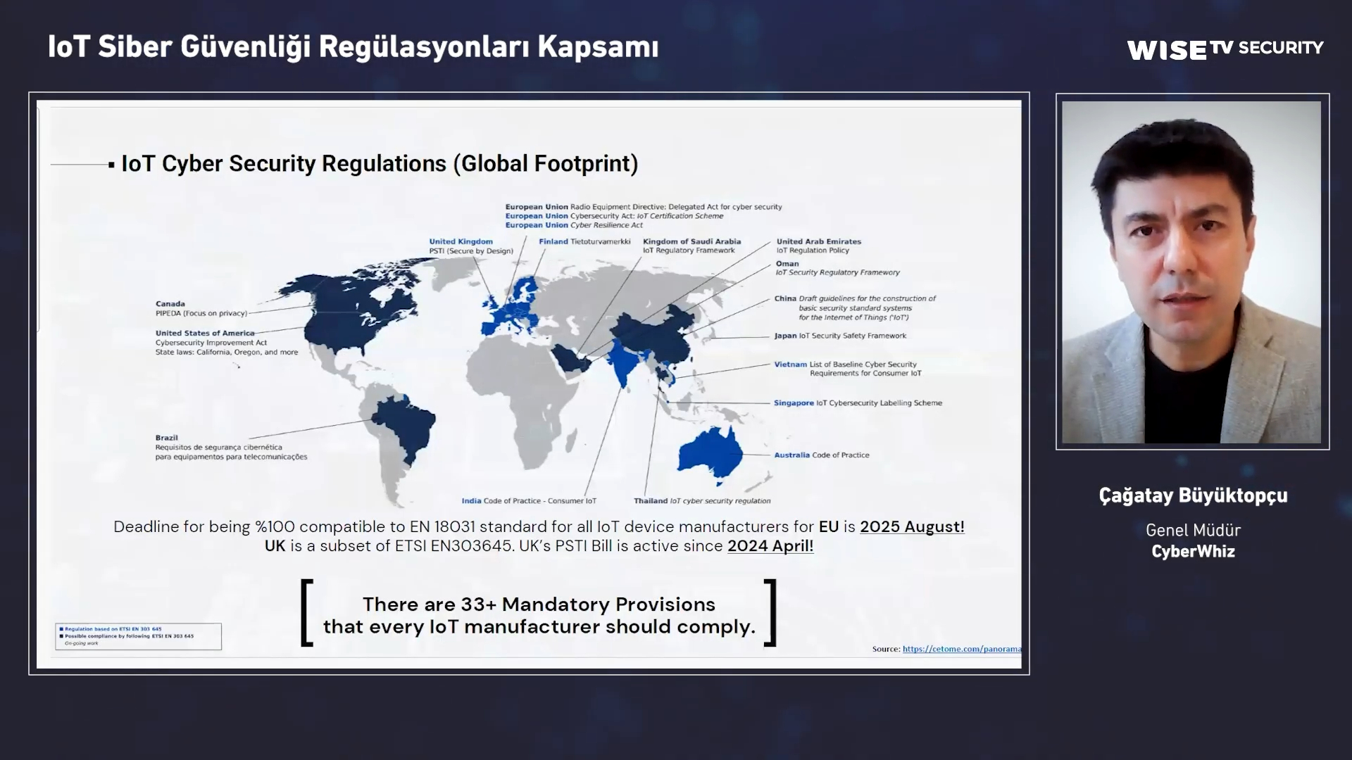 IoT Siber Güvenliği Regülasyonları Kapsamı - Wise TV